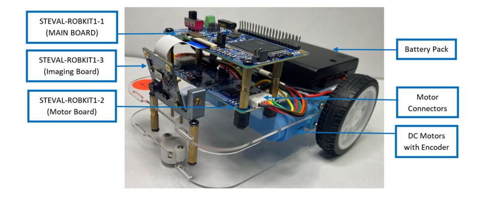 STEVAL-ROBKIT1 Robotics Evaluation Kit - STMicro | Mouser